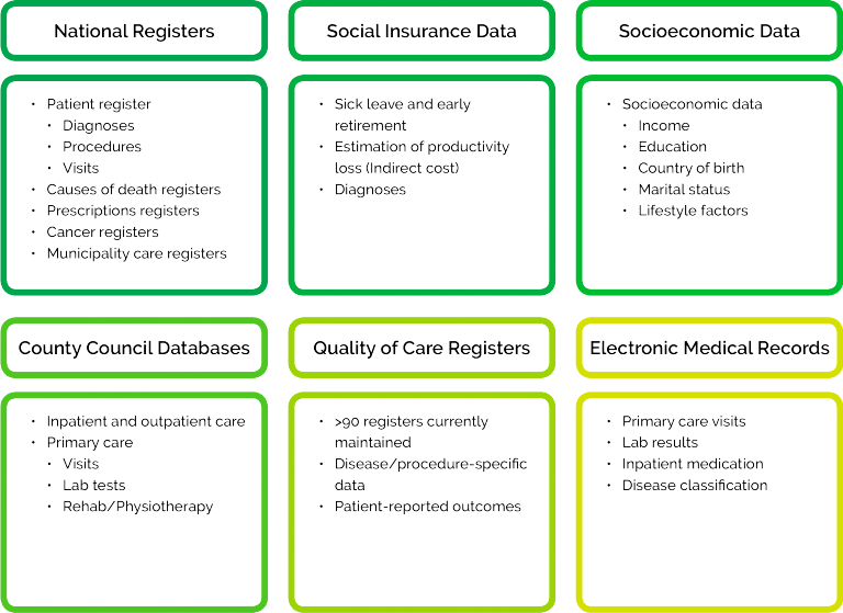 Quantify Services 2 Quantify